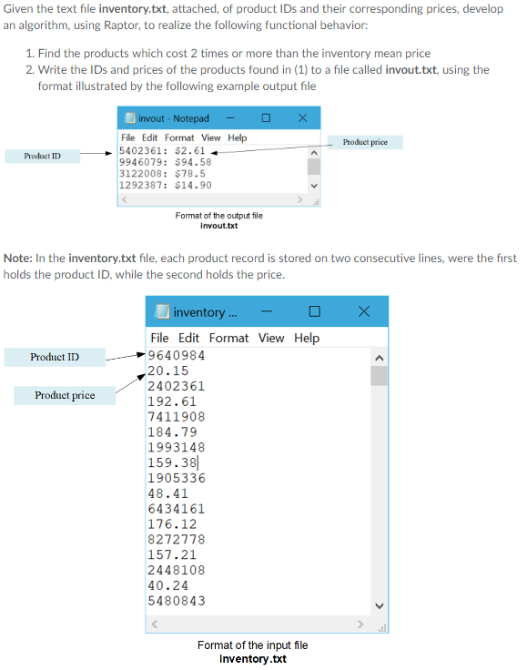 Given the text file inventory.txt, attached, of | Chegg.com