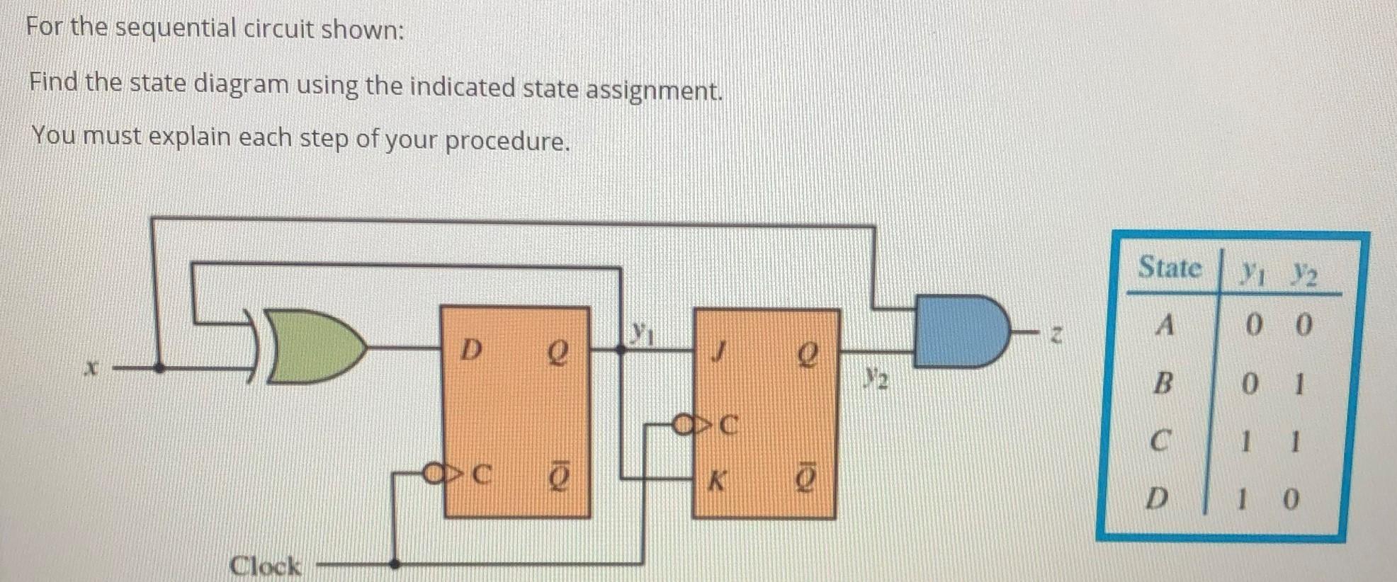 Solved For the sequential circuit shown: Find the state | Chegg.com