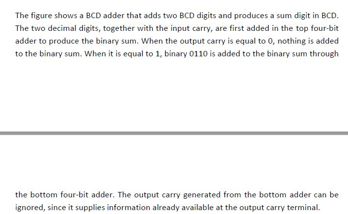 Solved Using a continuous assignment, develop and simulate a | Chegg.com