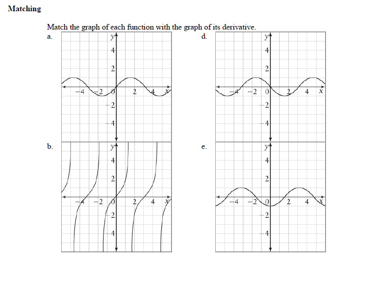 Solved Matching Match the graph of each function with the | Chegg.com