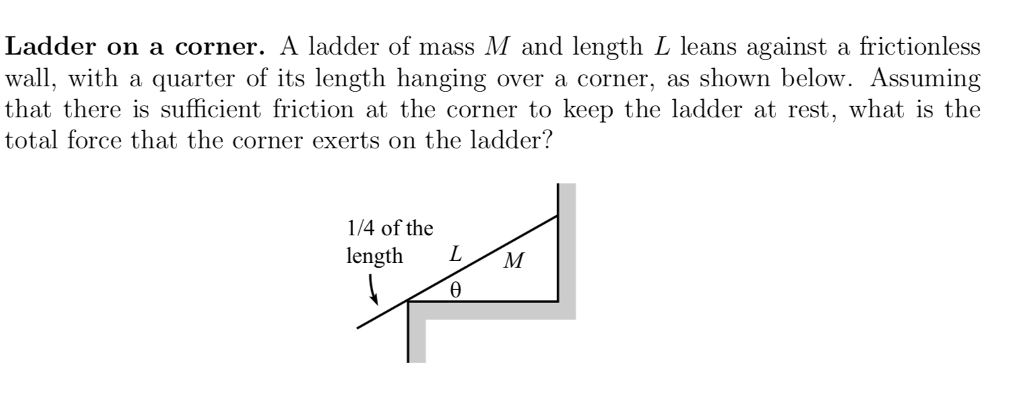 Solved Ladder on a corner. A ladder of mass M and length L | Chegg.com