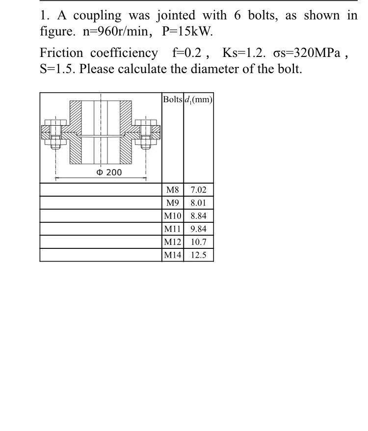 Solved 1. A coupling was jointed with 6 bolts, as shown in | Chegg.com