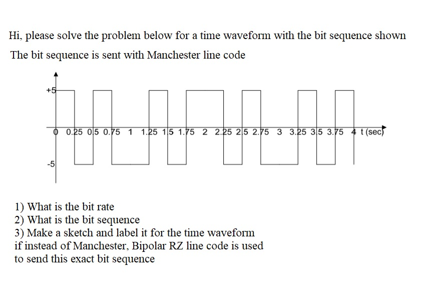 Solved Hi, please solve the problem below for a time | Chegg.com