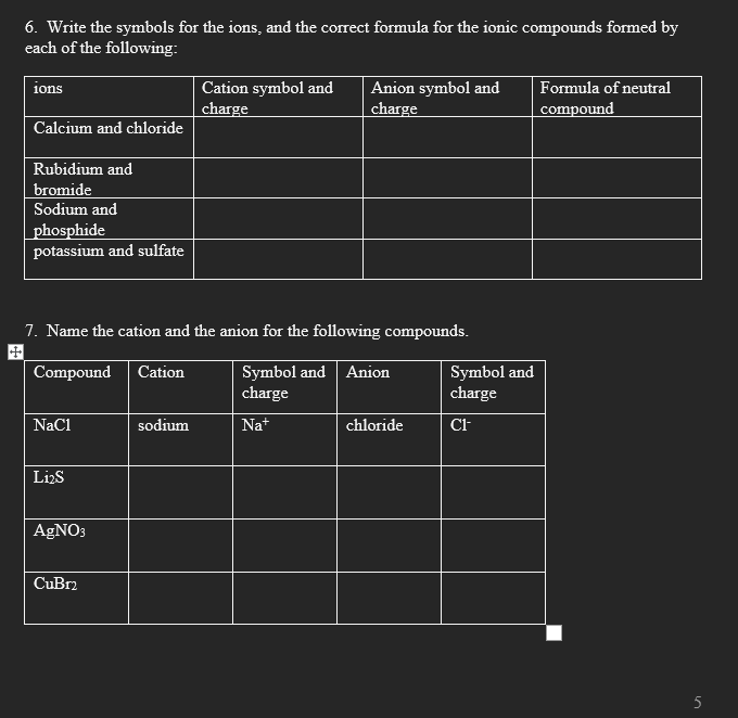 Solved Write the symbols for the ions, and the correct | Chegg.com