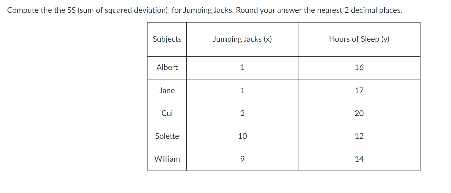 Solved I need to know how to compute SS, how to compute | Chegg.com