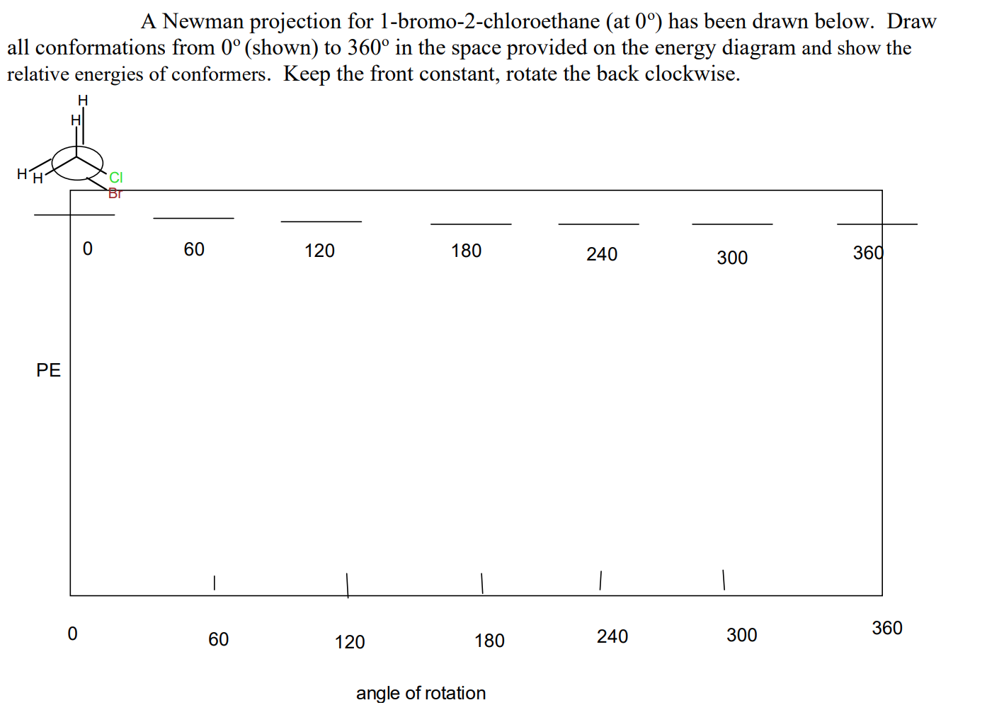 Solved A Newman projection for 1-bromo-2-chloroethane (at | Chegg.com