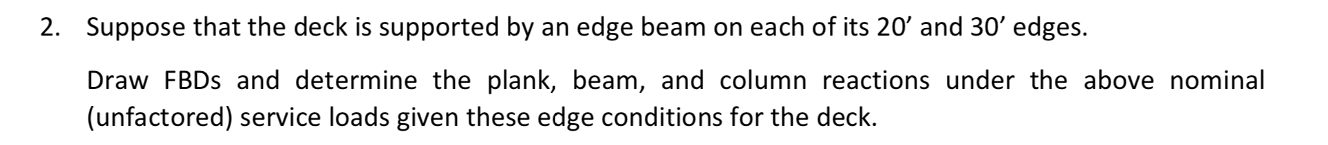 2. Suppose that the deck is supported by an edge beam | Chegg.com