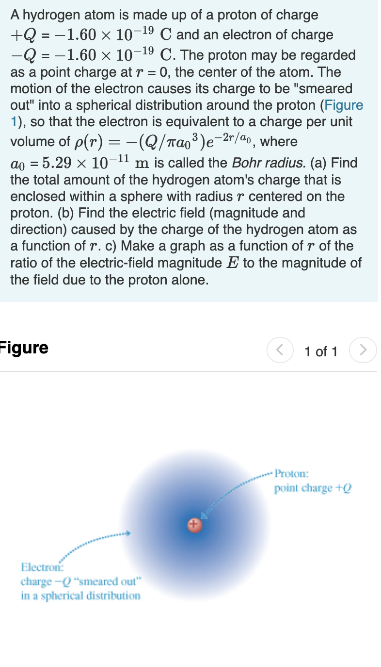 Solved A hydrogen atom is made up of a proton of charge +Q = | Chegg.com