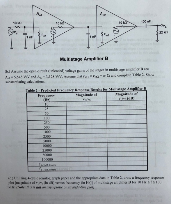 Solved 1. Preliminary calculations for multistage amplifier | Chegg.com