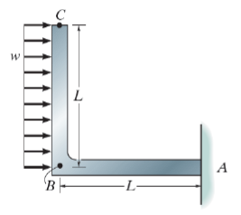 Solved The L-shaped frame is made from two segments, each of | Chegg.com