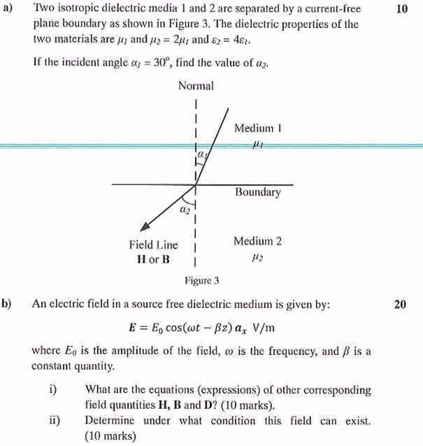 Solved a) Two isotropic dielectric media 1 and 2 are | Chegg.com