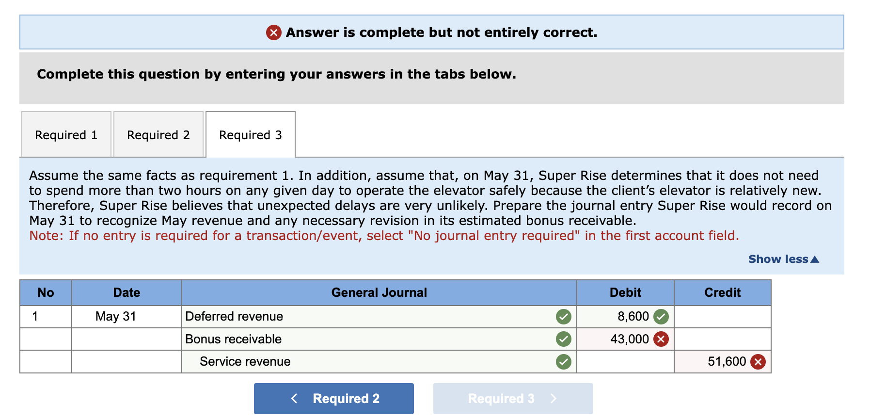 Solved Since 1970, Super Rise, Incorporated, has provided | Chegg.com
