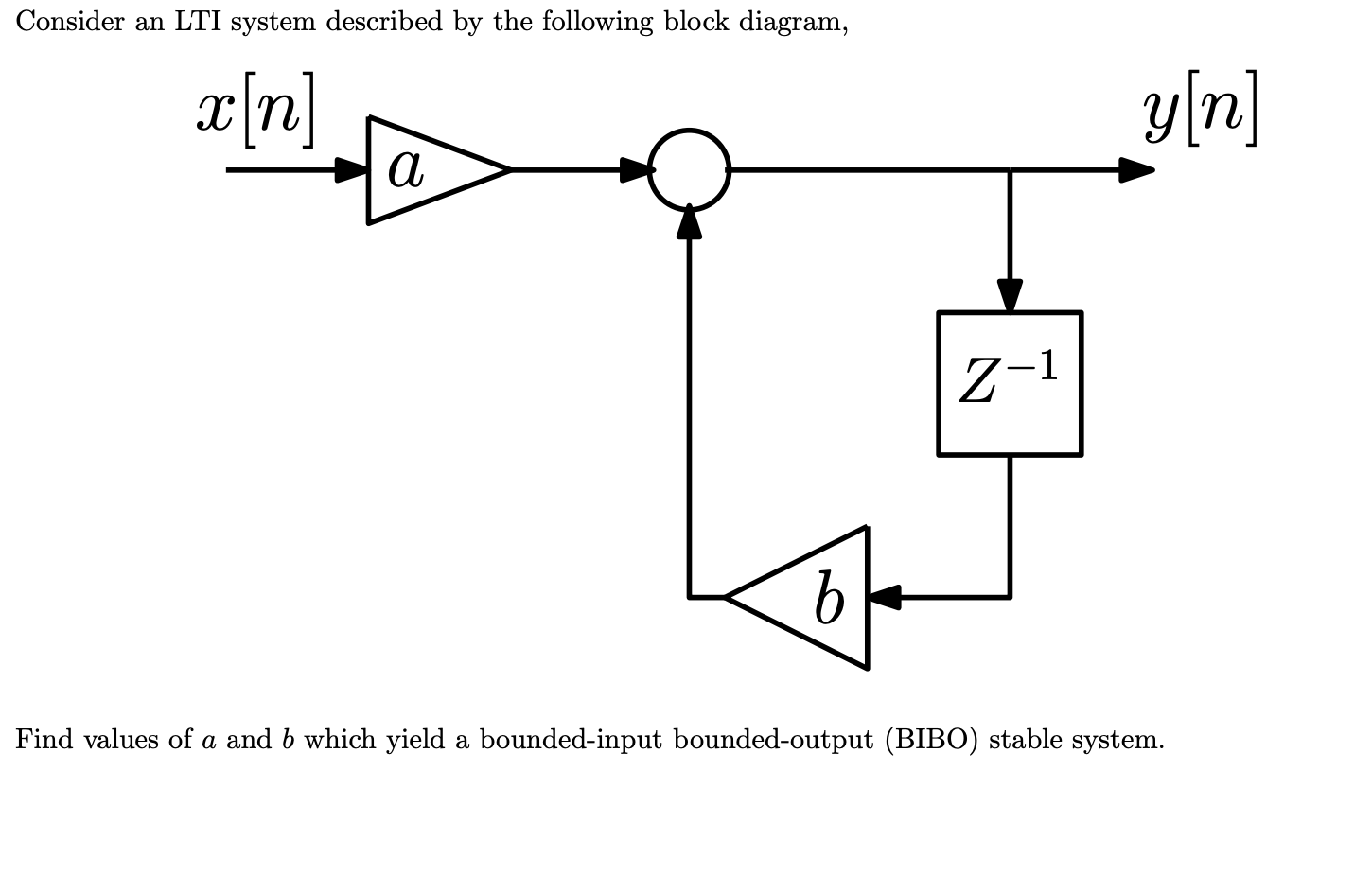 Solved Consider an LTI system described by the following | Chegg.com