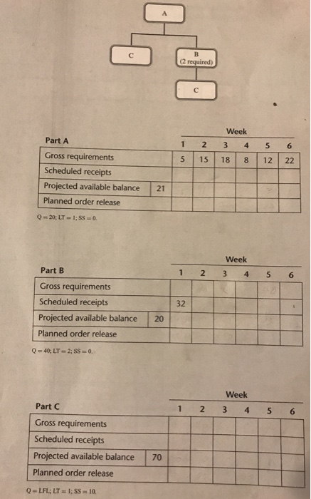 Solved 6. Given the following product structure diagram, | Chegg.com