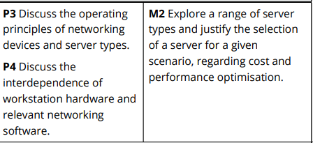 Solved Explain networking devices and operations Networking | Chegg.com