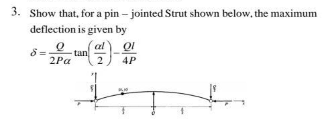Solved Show that, for a pin - jointed Strut shown below, the | Chegg.com
