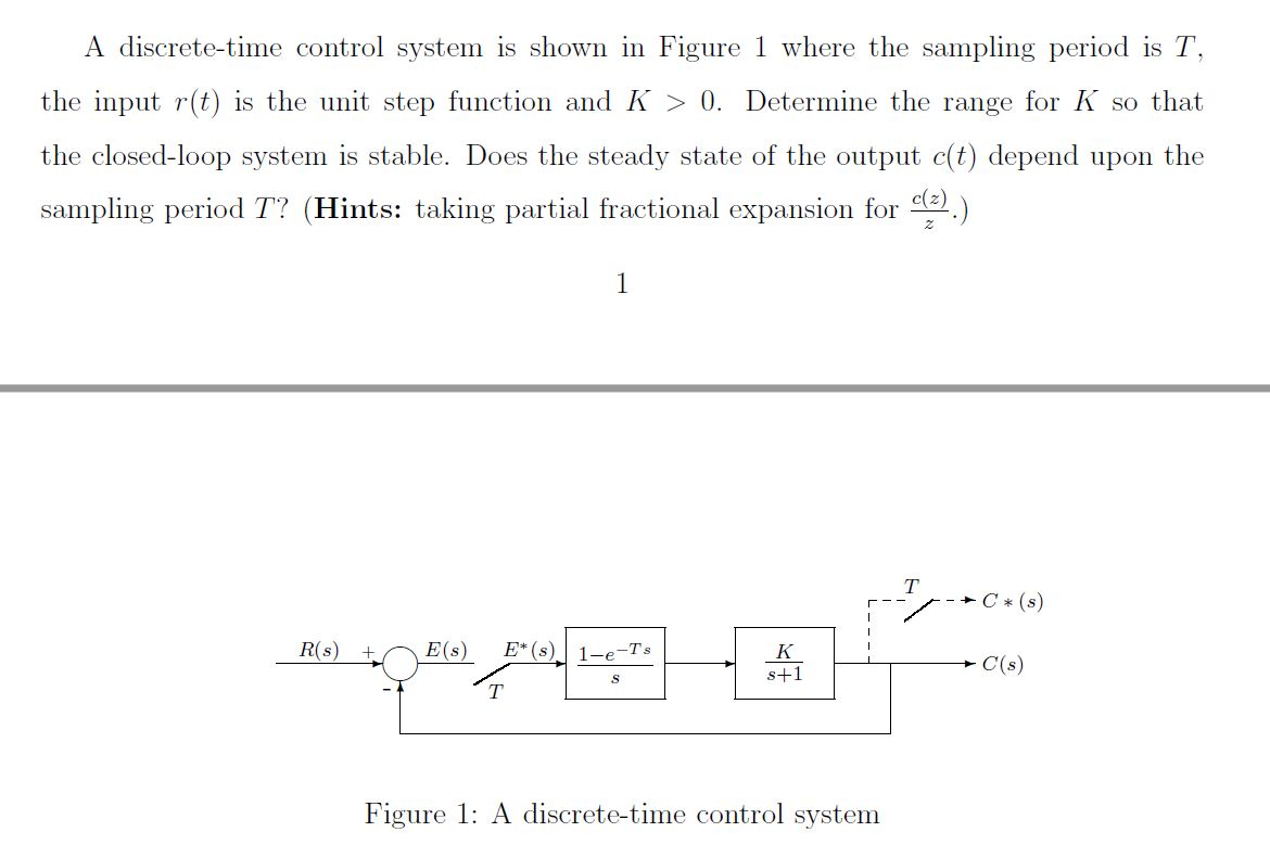 Solved A discrete-time control system is shown in Figure 1 | Chegg.com