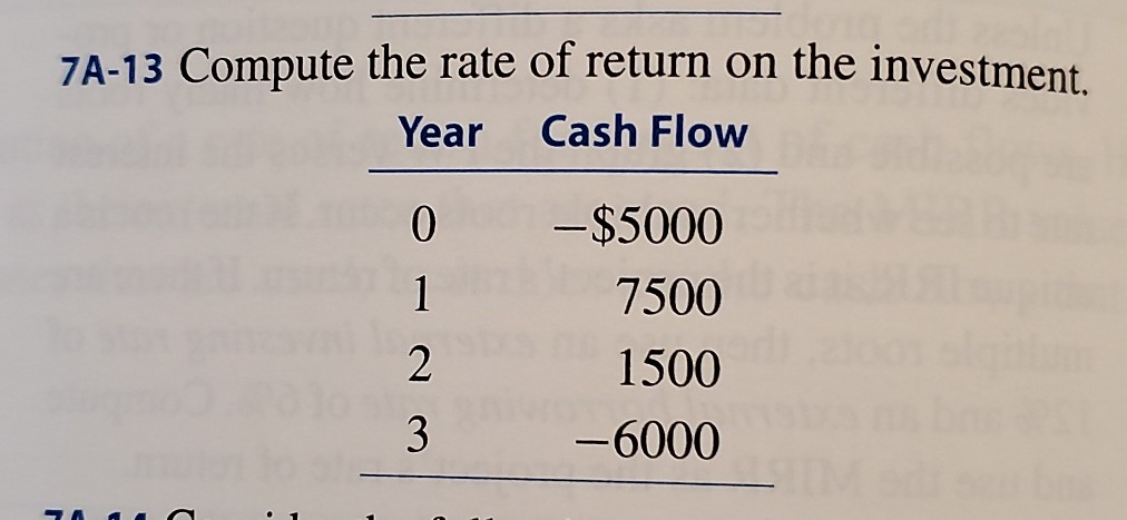 Solved 7A-13 Compute the rate of return on the investment. | Chegg.com