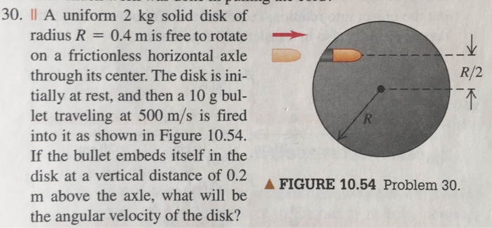 Solved mUR 2 mvR mvR 2 2(mR4+MR/2) mvR R (m/2+M) (0.010 kg) | Chegg.com