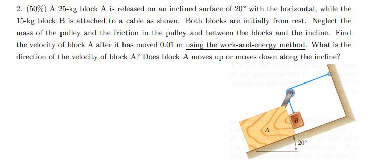 Solved 2. (50\%) A 25−kg block A is released on an inclined | Chegg.com