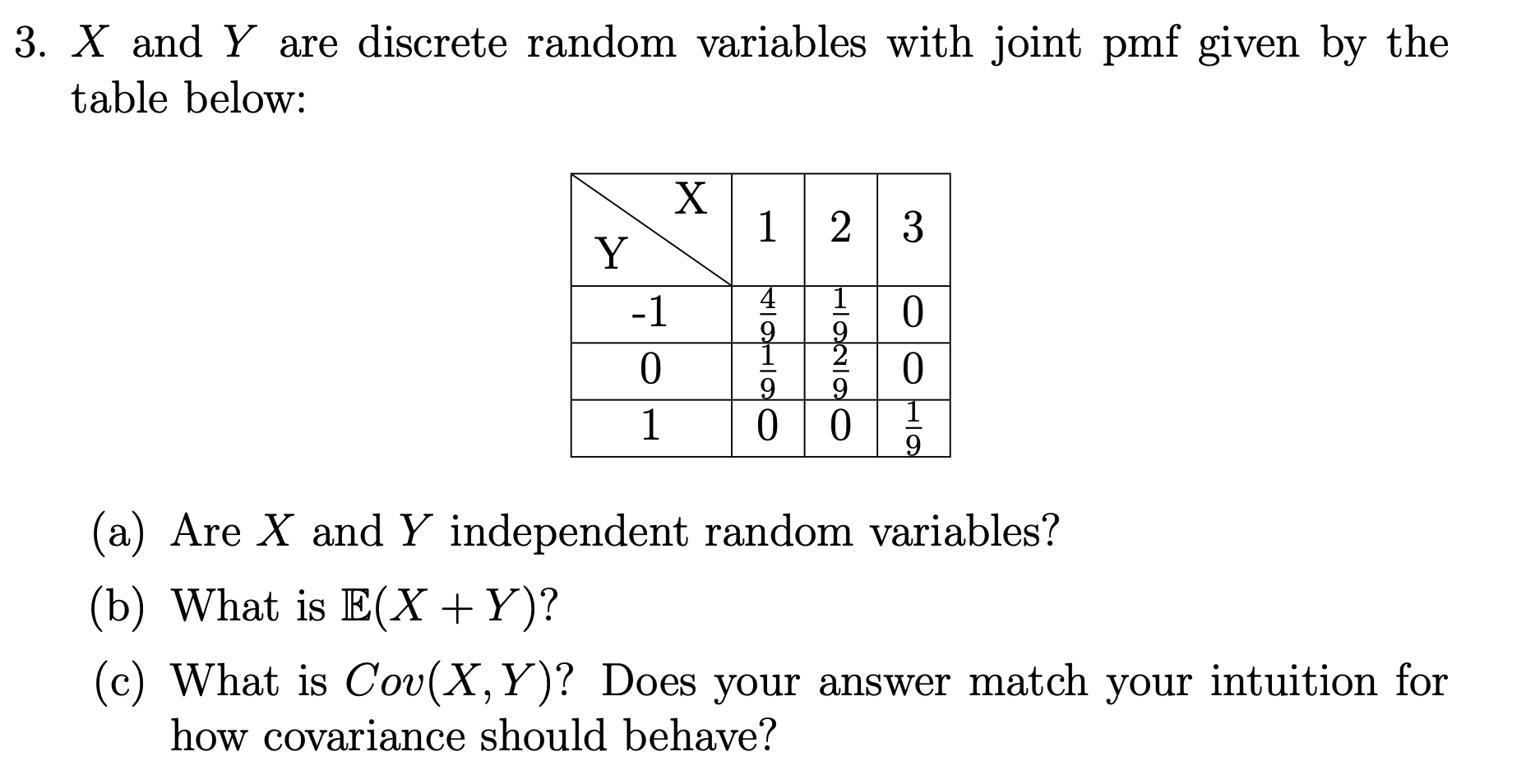 Solved x ﻿and Y ﻿are discrete random variables with joint | Chegg.com