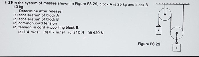 Solved 1 29 in the system of masses shown in Figure P8.29, | Chegg.com