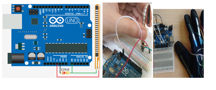 Solved Given the circuit below, write the code that will | Chegg.com