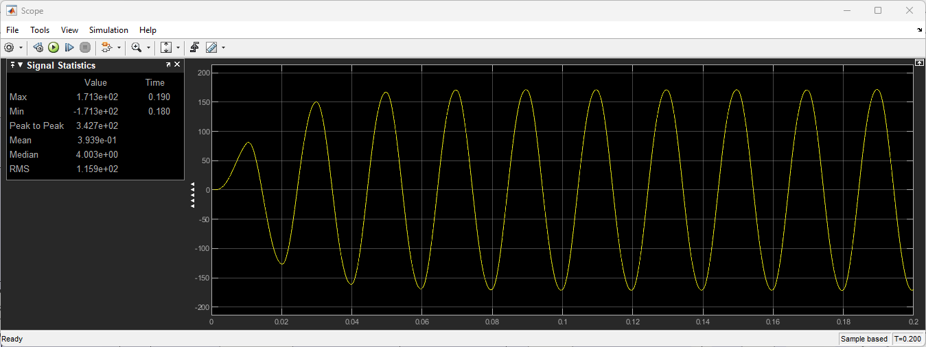 Solved Explain the operation of the following circuit using | Chegg.com