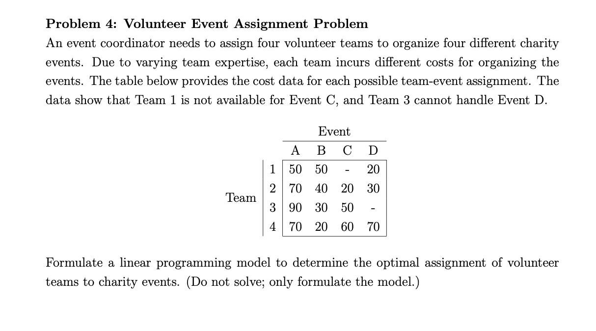 Solved Problem 4: Volunteer Event Assignment ProblemAn event | Chegg.com