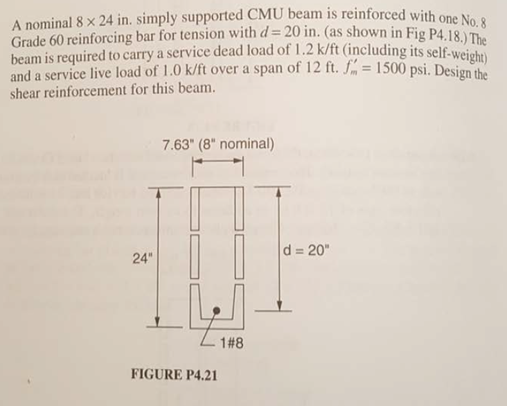 Solved A nominal 8 x 24 in. simply supported CMU beam is | Chegg.com