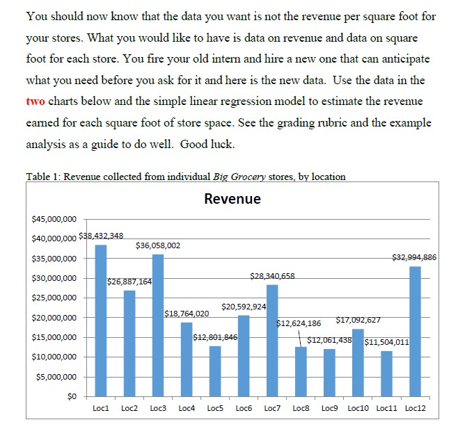 You should now know that the data you want is not the | Chegg.com