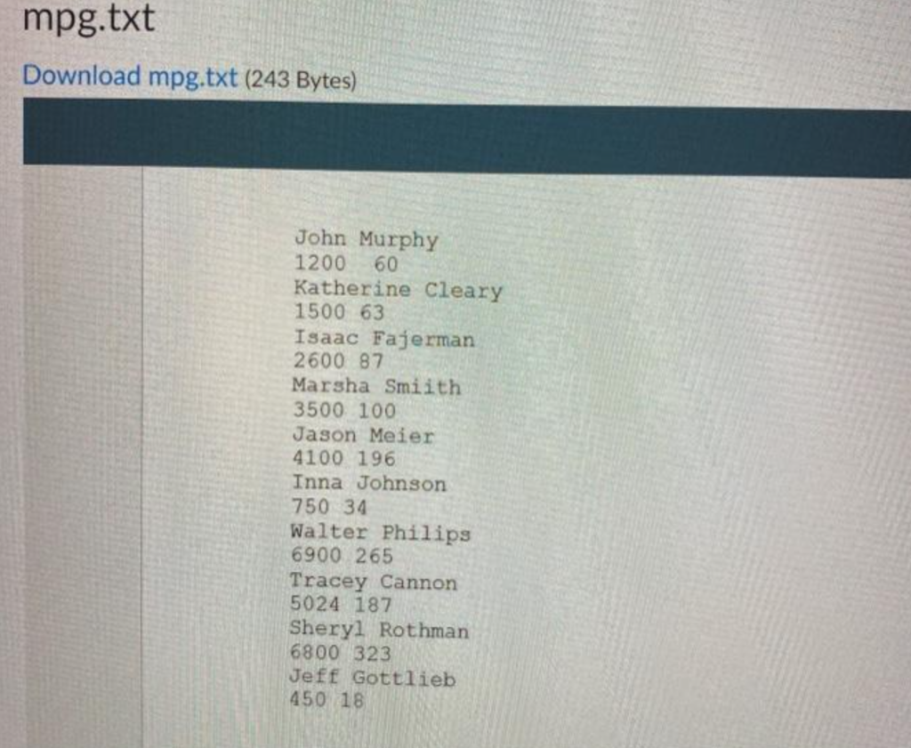 Solved **JAVA** Miles per gallon problem using objects. | Chegg.com