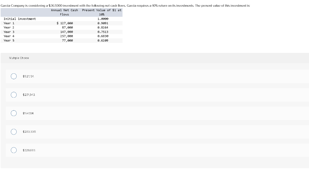 Solved Wultipi a Choice $521,13A $201,943 $15 Solved Wultipi a Choice $521,13A $201,943 $15