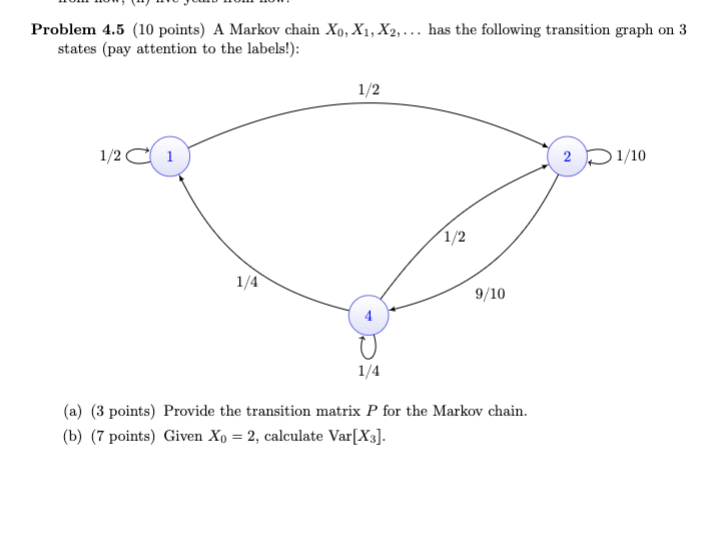 Solved Problem 4.5 (10 points) A Markov chain X0,X1,X2,… has | Chegg.com