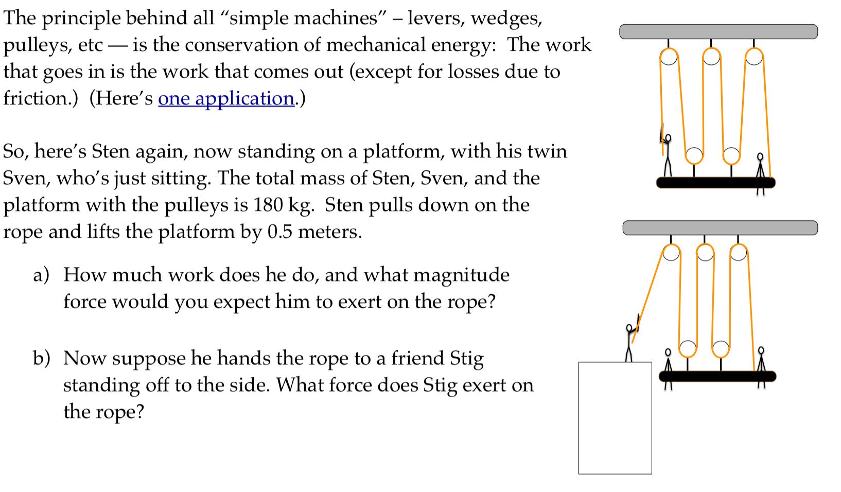 Solved The principle behind all "simple machines" - levers, | Chegg.com