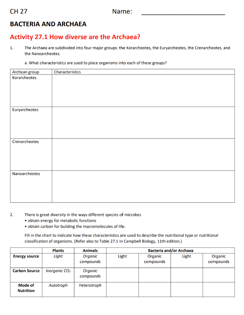[Solved]: Activity 27.1 How diverse are the Archaea? 1. Th