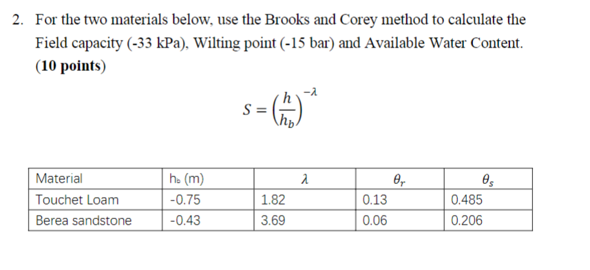 Solved 2. For the two materials below, use the Brooks and | Chegg.com