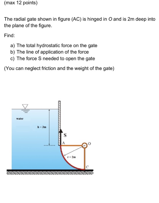 Solved (max 12 points) The radial gate shown in figure (AC) | Chegg.com
