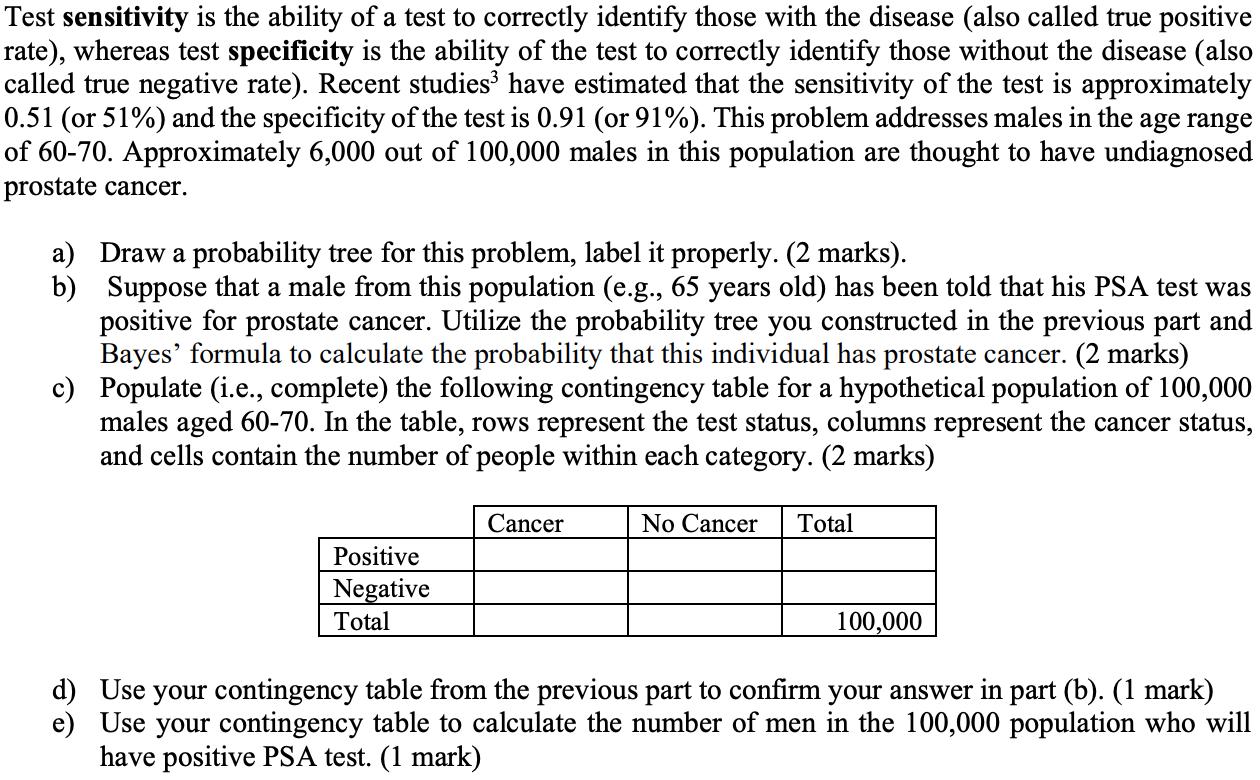 Solved Test sensitivity is the ability of a test to | Chegg.com