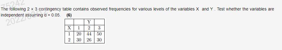Solved 152 42 The following 2 x 3 contingency table contains | Chegg.com