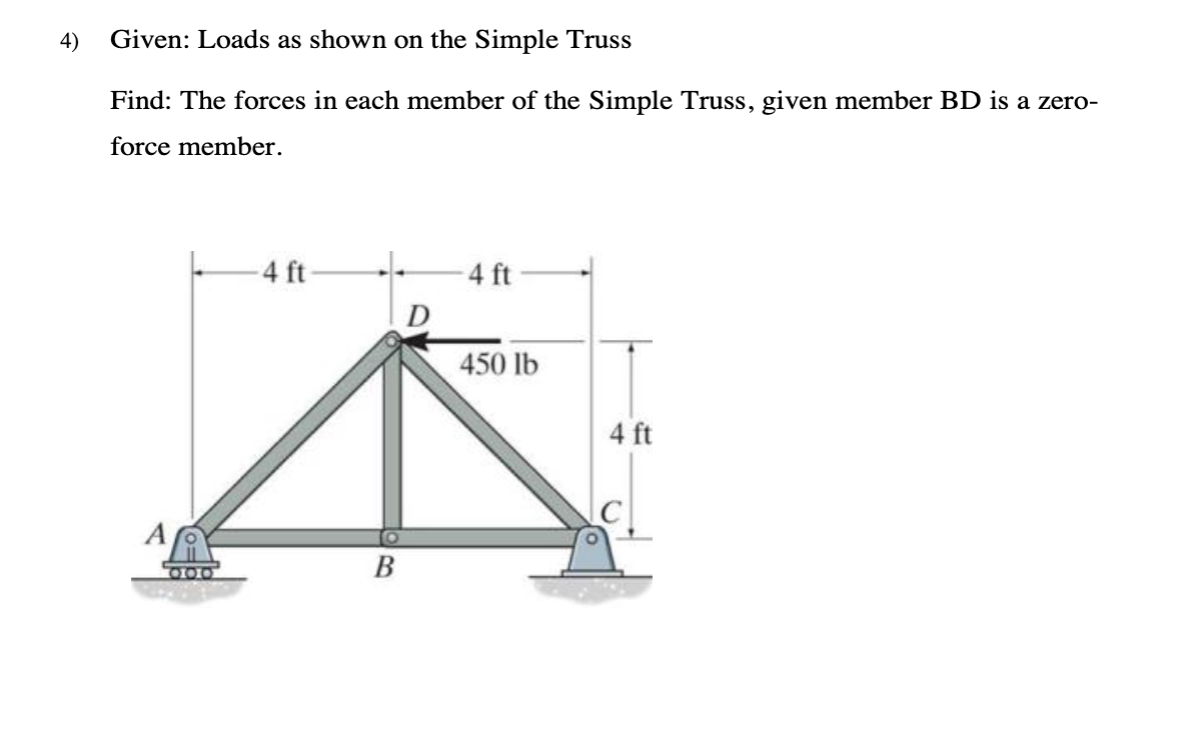 Solved Given: Loads as shown on the Simple Truss Find: The | Chegg.com