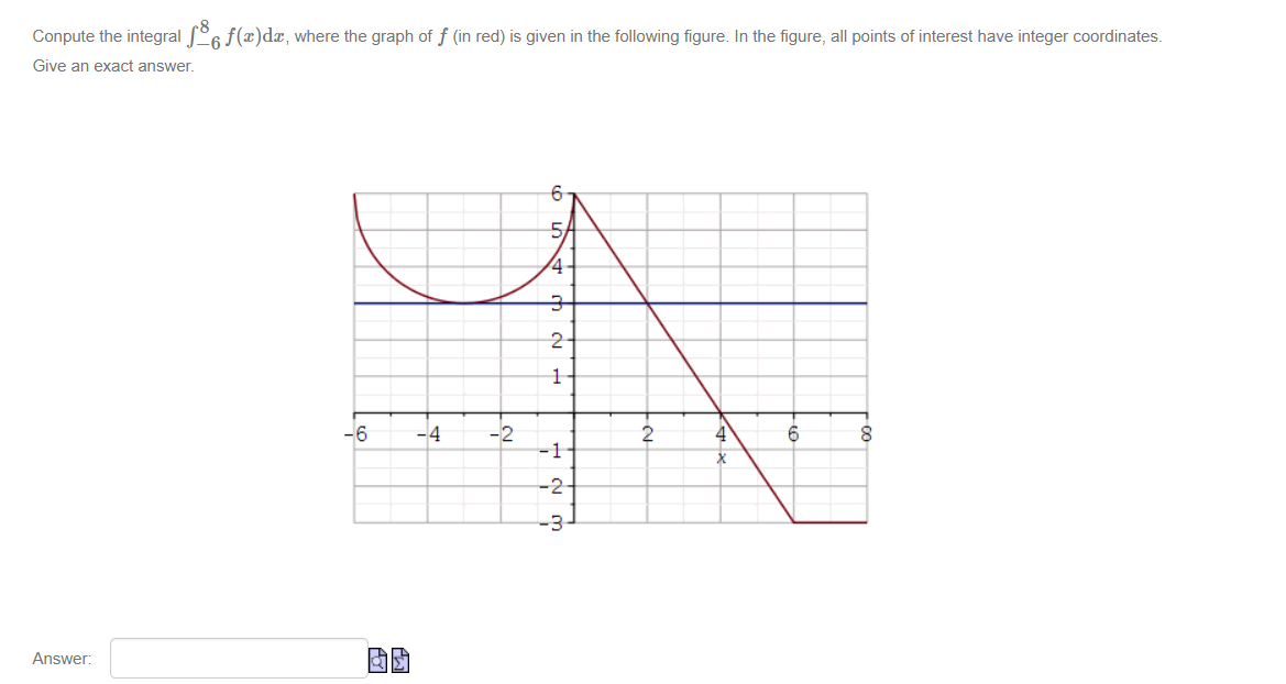 Solved Conpute the integral ∫-68f(x)dx, ﻿where the graph | Chegg.com