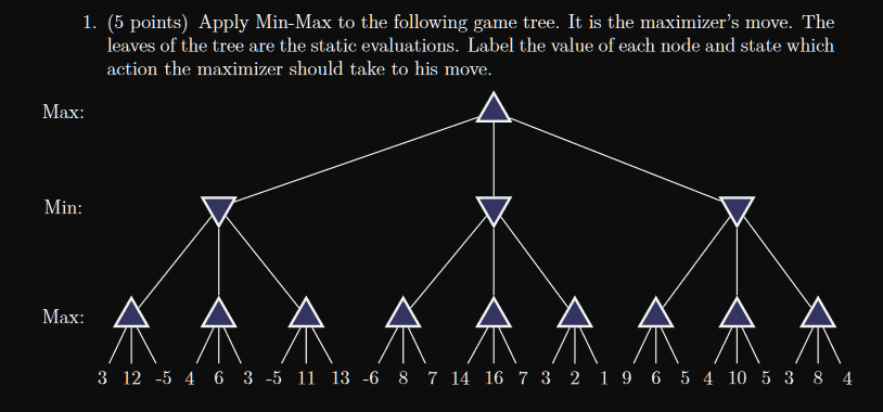 Solved 1. (5 points) Apply Min-Max to the following game | Chegg.com