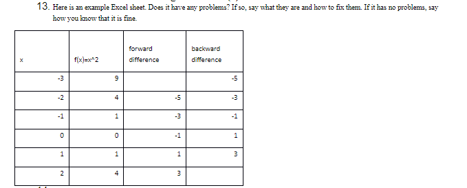 Solved 13. Here is an example Excel sheet. Does it have any | Chegg.com