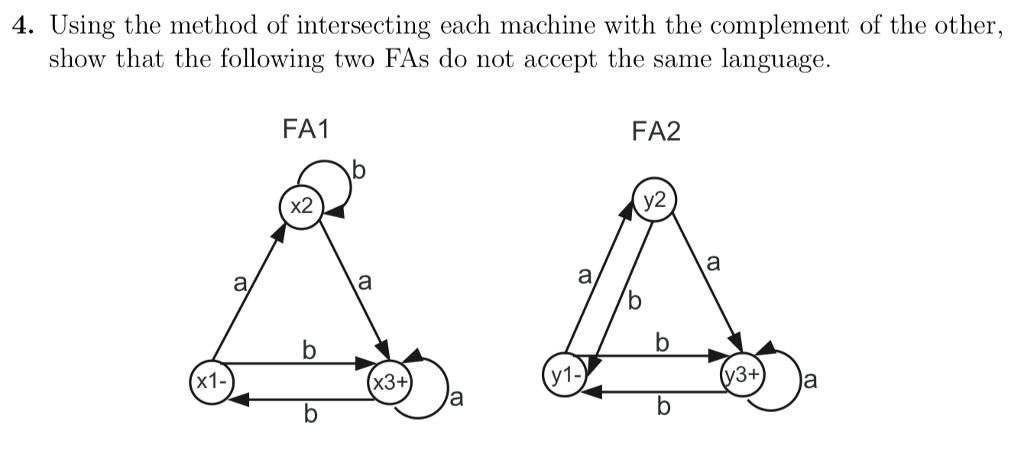 Solved 4. Using the method of intersecting each machine with | Chegg.com