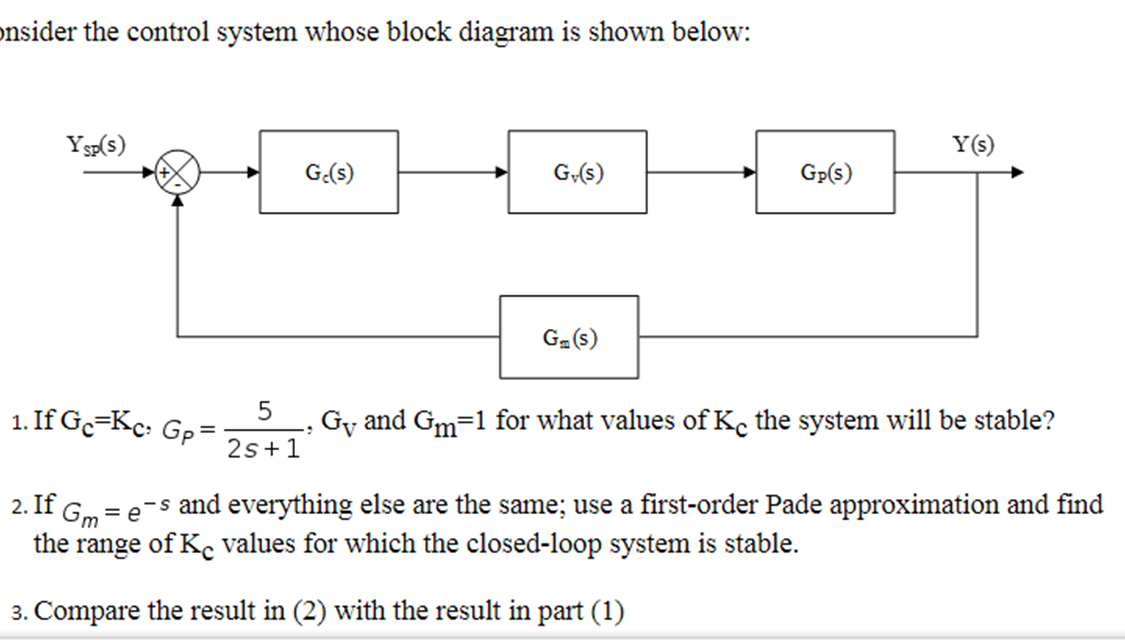 Solved onsider the control system whose block diagram is | Chegg.com