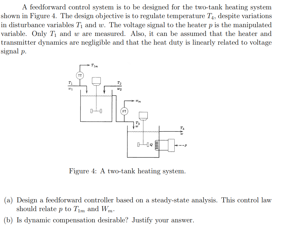 Solved A feedforward control system is to be designed for | Chegg.com
