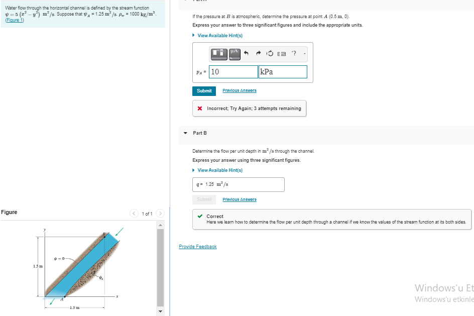 Solved Water flow through the horizontal channel is defined | Chegg.com
