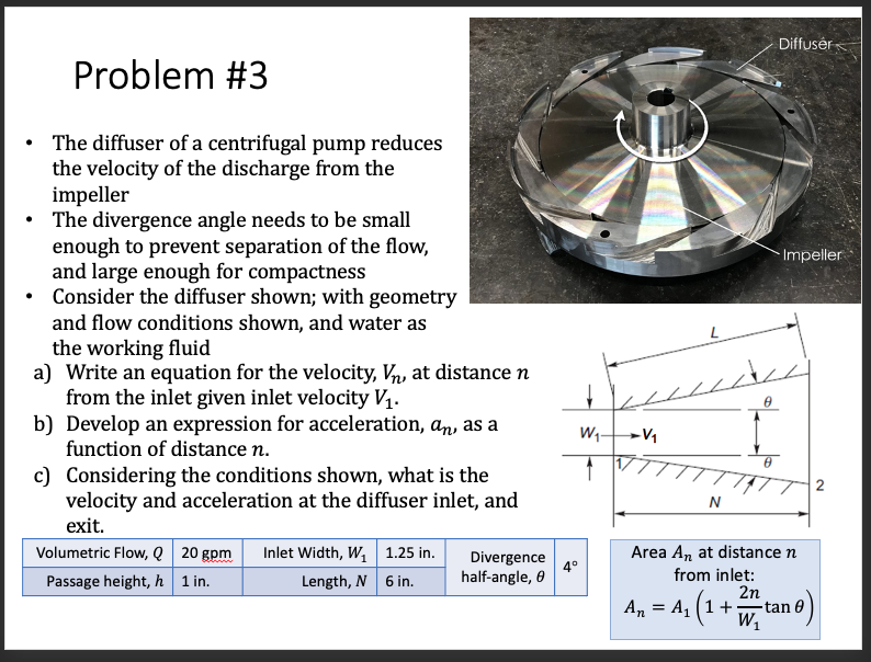 Solved Diffuser Problem #3 Impeller L The diffuser of a | Chegg.com