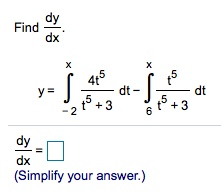 Solved (Simplify your answer.) | Chegg.com